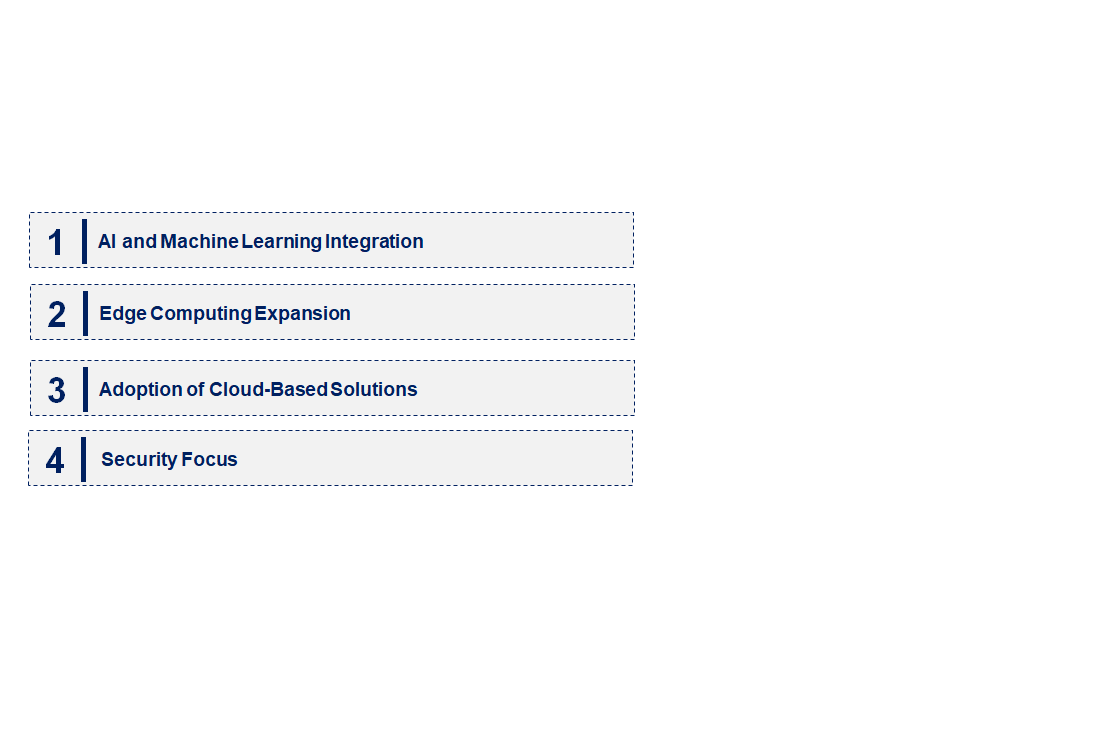 PC-Based Automation Market Size, Share & Analysis to 2030