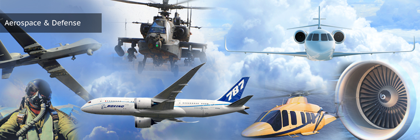 Value Chain Analysis of Boeing 787